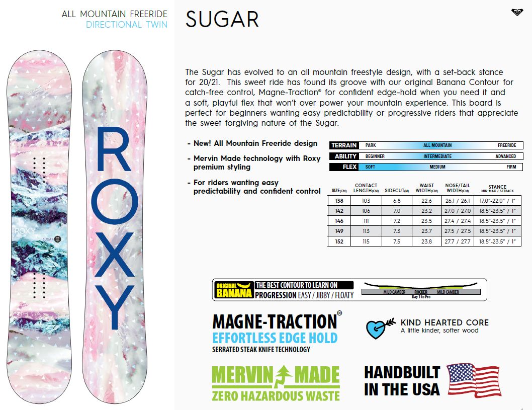 Dámský snowboard Roxy Sugar 20/21 | Boardmania.cz