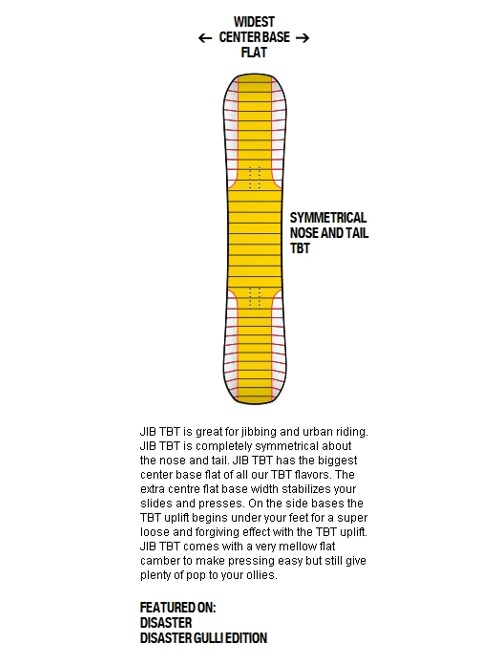 Snowboard Bataleon Disaster 13/14 Gulli Edition | Boardmania.cz