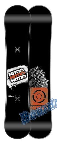 Snowboard Nitro Target Exploited | Boardmania.cz
